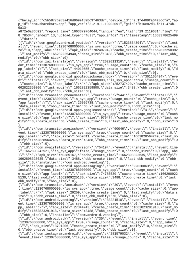 Transsion App Install Report | PDF