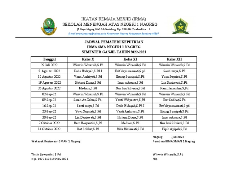 Jadwal Pemateri Keputrian | PDF
