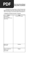 Rpcppe Forms 2025 | PDF