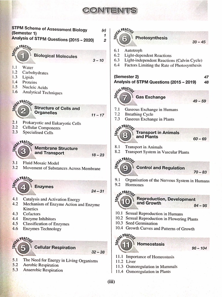 Biology STPM Syllabus | PDF