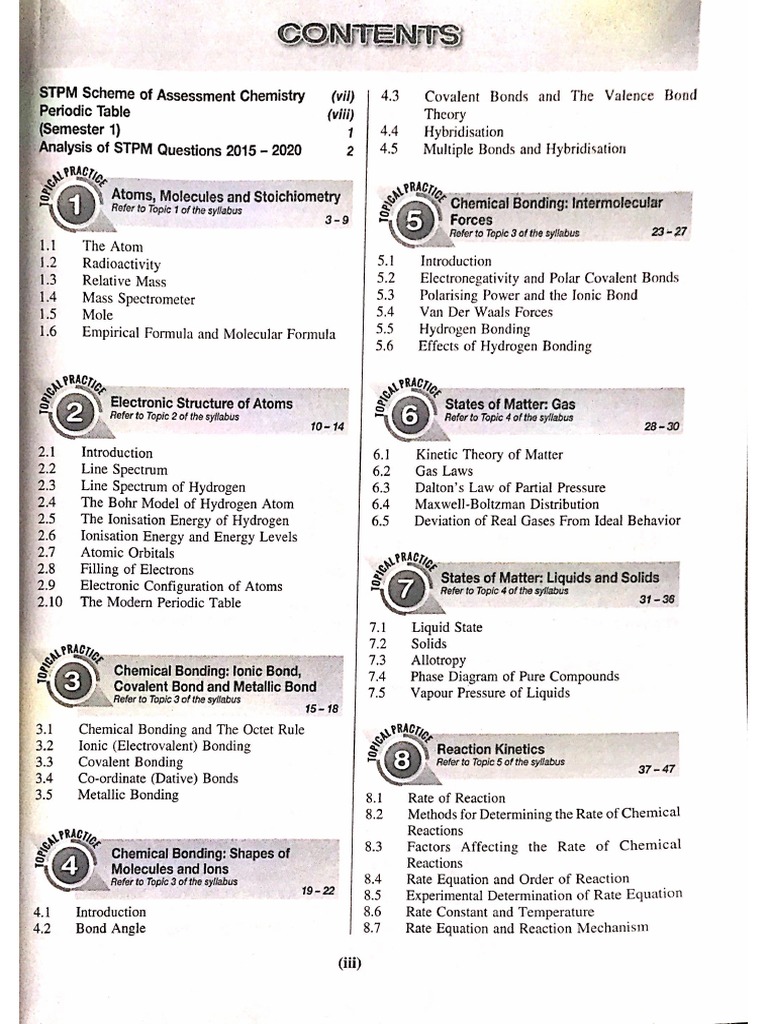 Chemistry STPM Syllabus | PDF