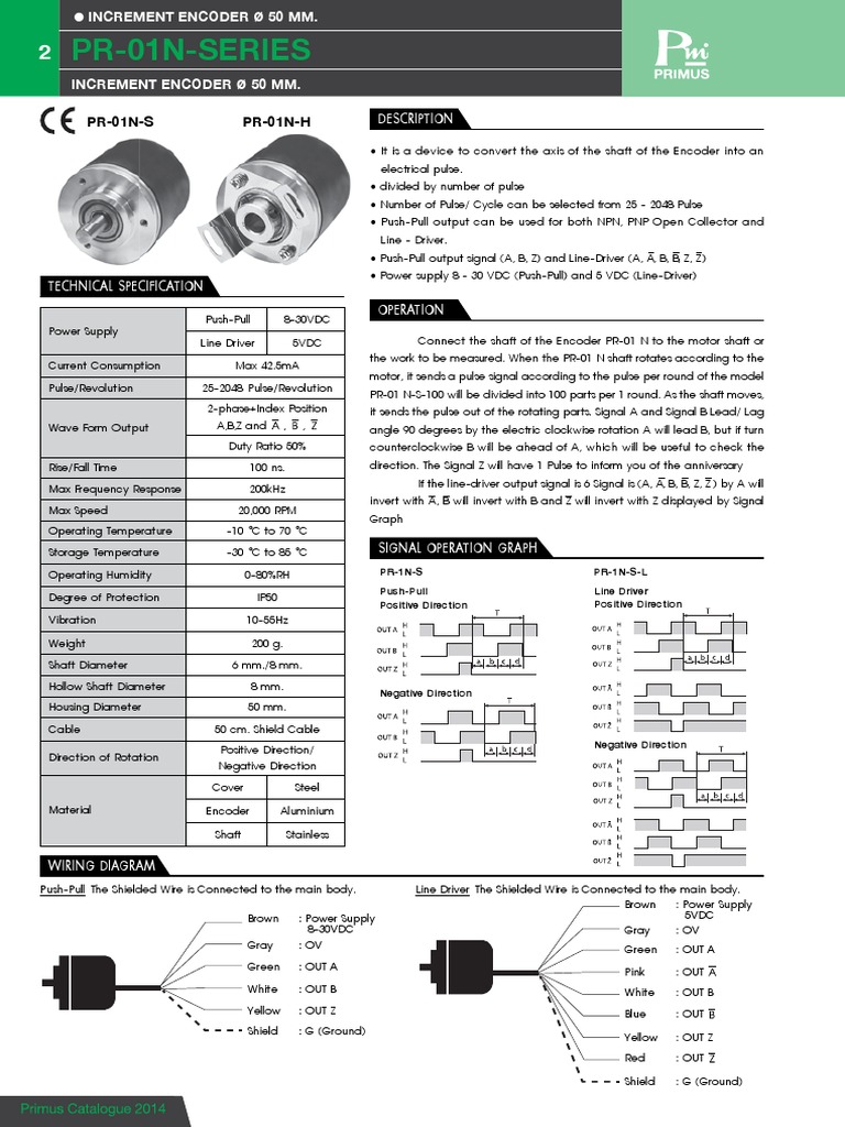 PR-01N-SERIES - Increment Encoder 50 MM | PDF