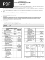 DOST Application Required Documents 2025 | PDF | Employment | Pension