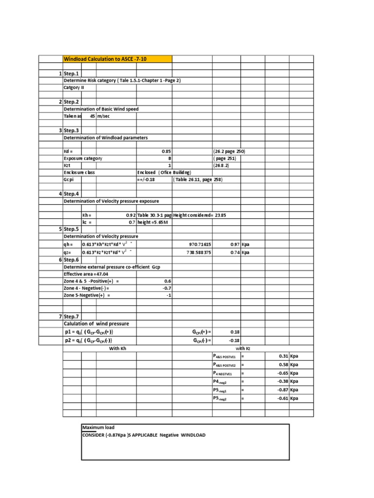 Roof Top Glass Windload Calculation | PDF