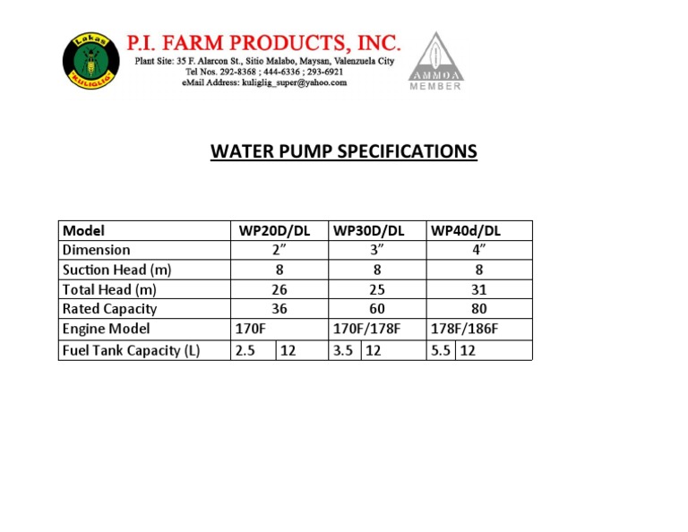 Water Pump Specifications | PDF