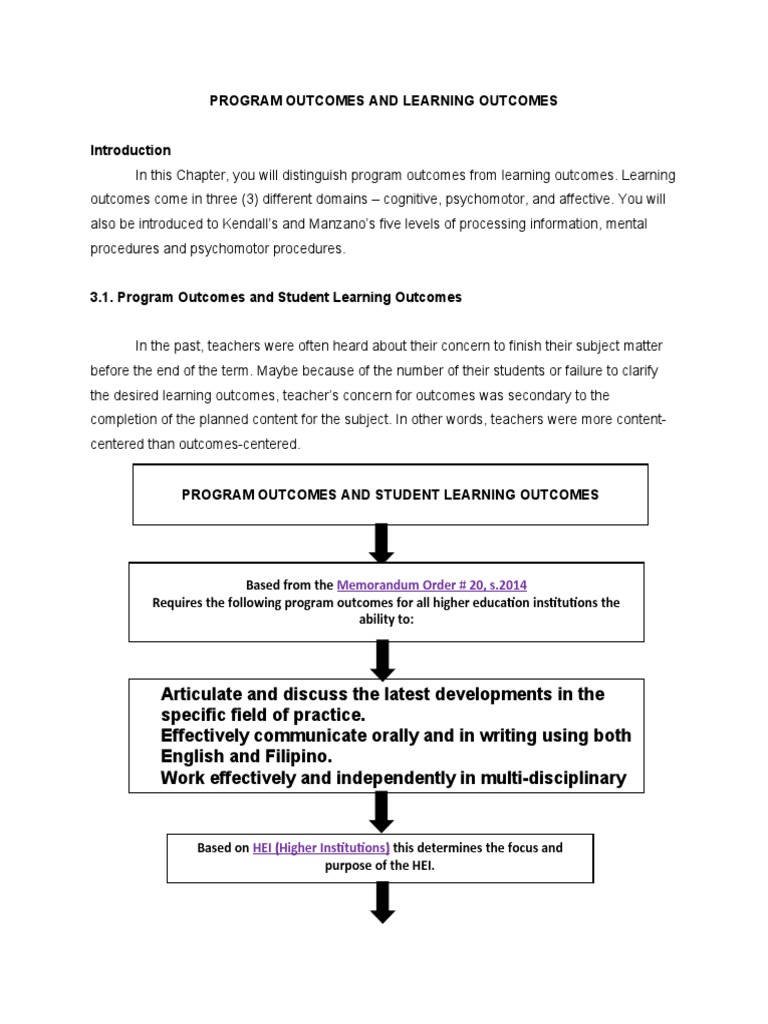 Program Outcomes and Learning Outcomes | PDF