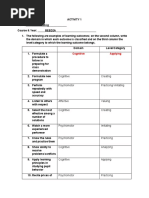 Program Outcomes and Learning Outcomes | PDF | Learning | Educational ...