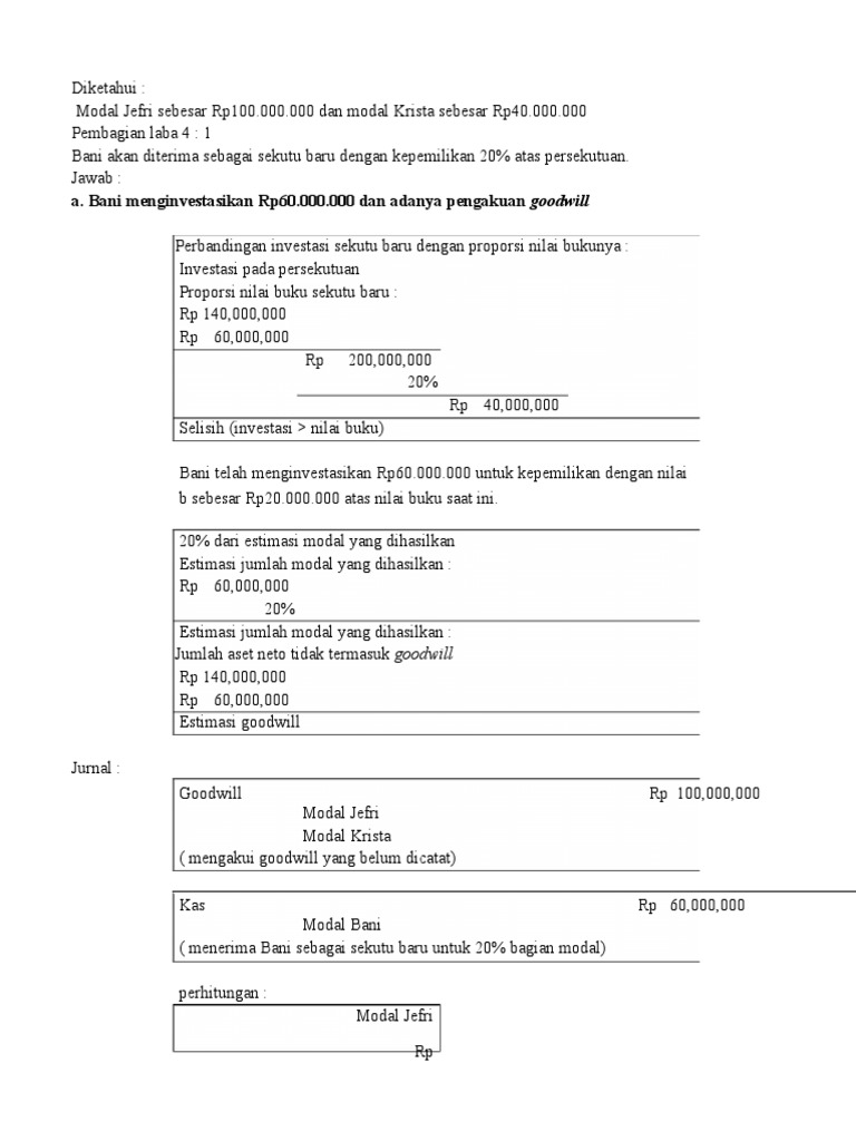 A. Bani Menginvestasikan Rp60.000.000 Dan Adanya Pengakuan Goodwill | PDF