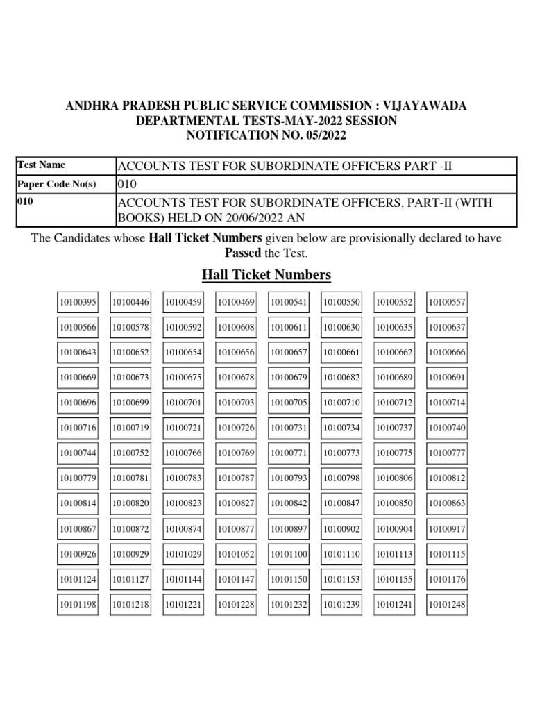 Notification of Candidates Who Passed the Accounts Test for Subordinate ...