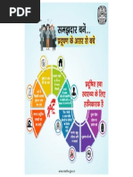 SOP - Biomedical Waste Management | PDF