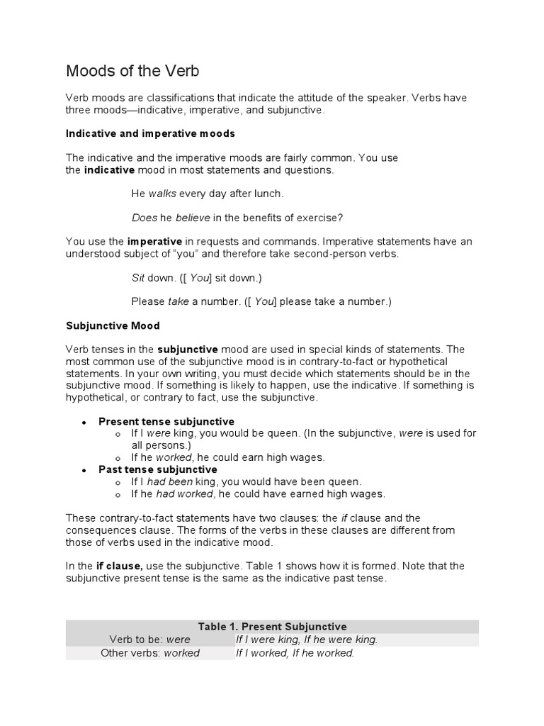 Moods of The Verb | PDF | Verb | Grammatical Tense
