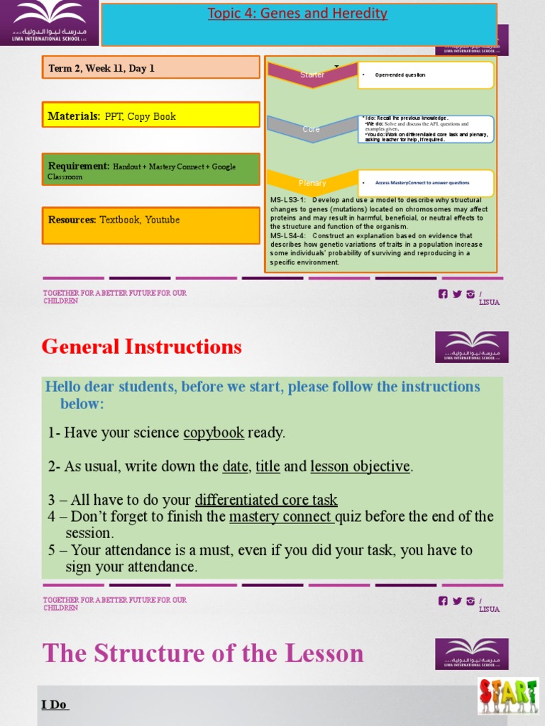 Genes and Heredity: Lesson on Chromosomes, Genetic Variation, and ...