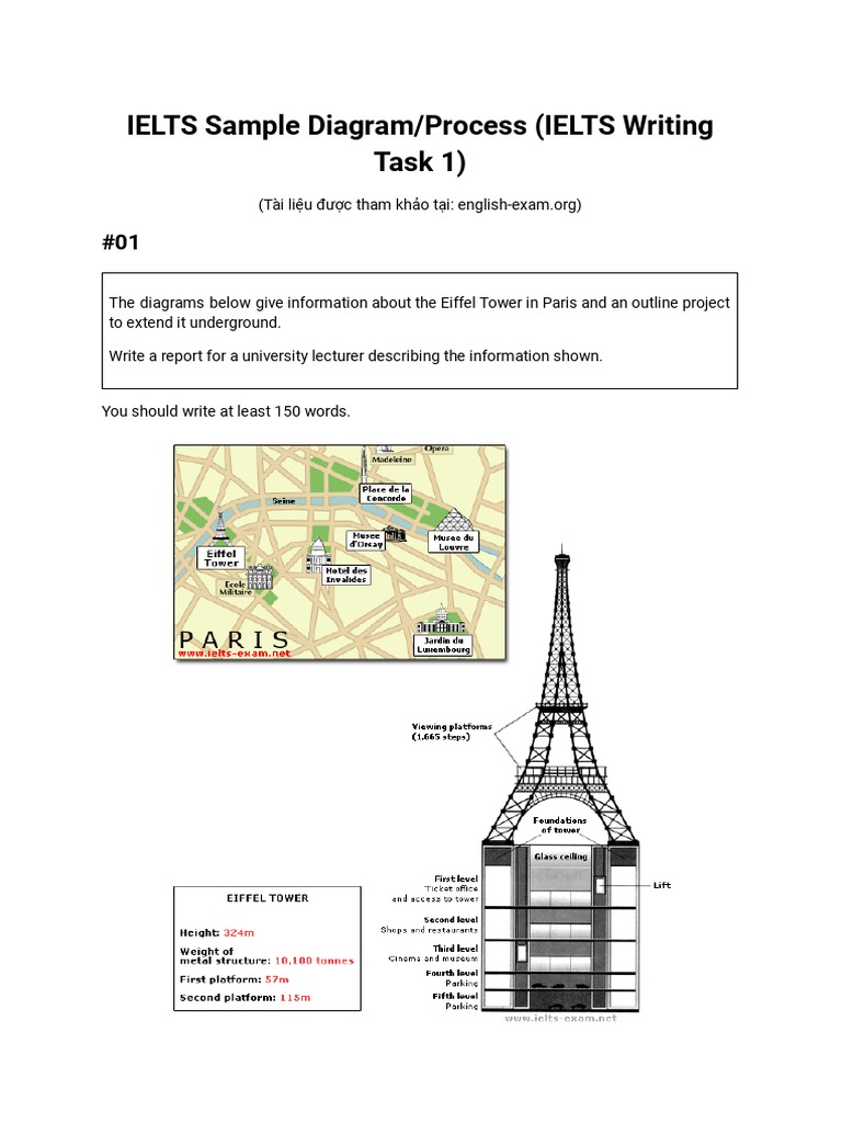 Eiffel Tower Diagram and Future Plans | PDF | Water Vapor | Water