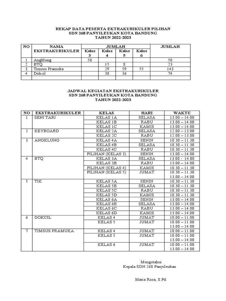 Rekap Data Peserta Ektrakurikuler Pilihan | PDF