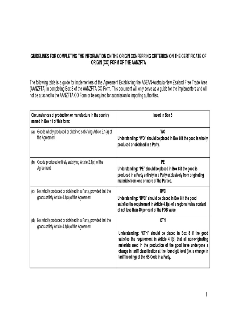 Aanzfta Co Form Guidelines | PDF
