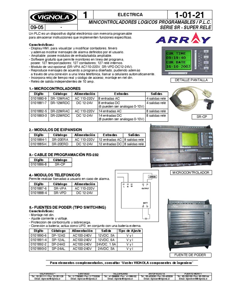 PLC Array | PDF