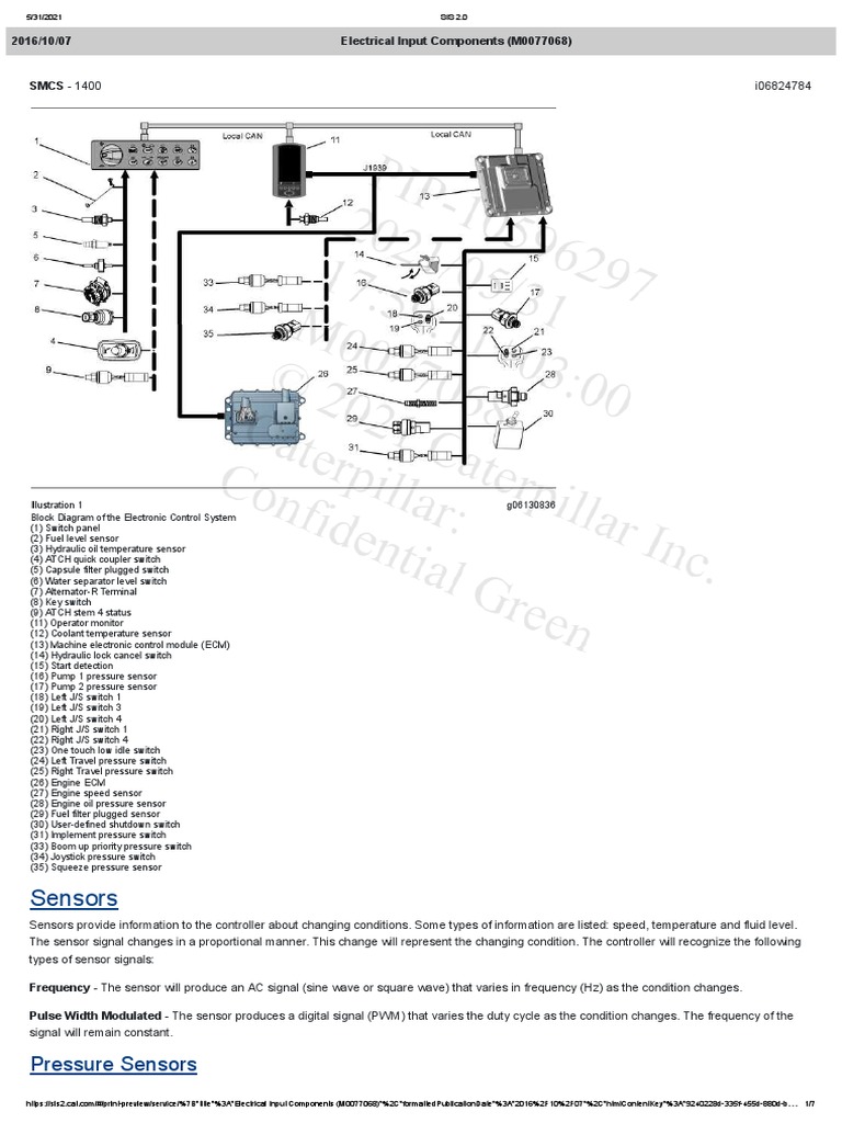 Electrical Input Components 326D | PDF | Switch | Electrical Engineering
