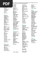 IPA Practice - Version 1 | PDF | Consonant | Phonetics