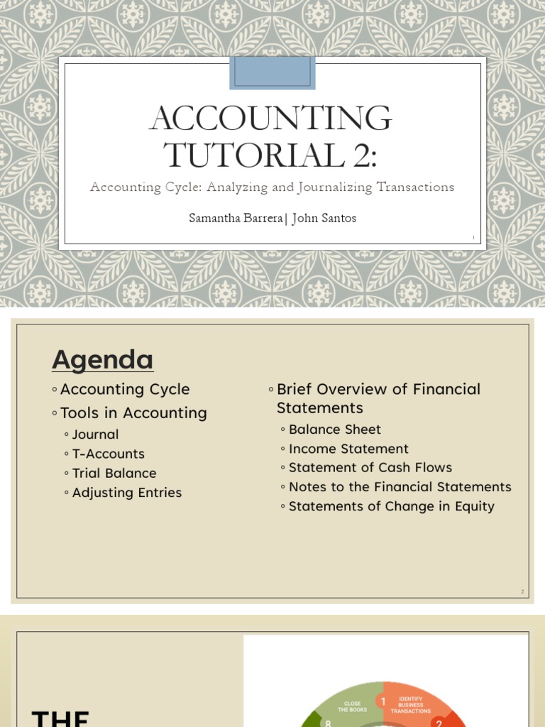 Accounting Cycle Tutorial: Analyzing Transactions | PDF | Debits And ... Accounting Cycle Tutorial: Analyzing Transactions | PDF | Debits And ...