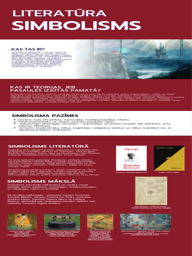 Simbolisms - Grupa | PDF