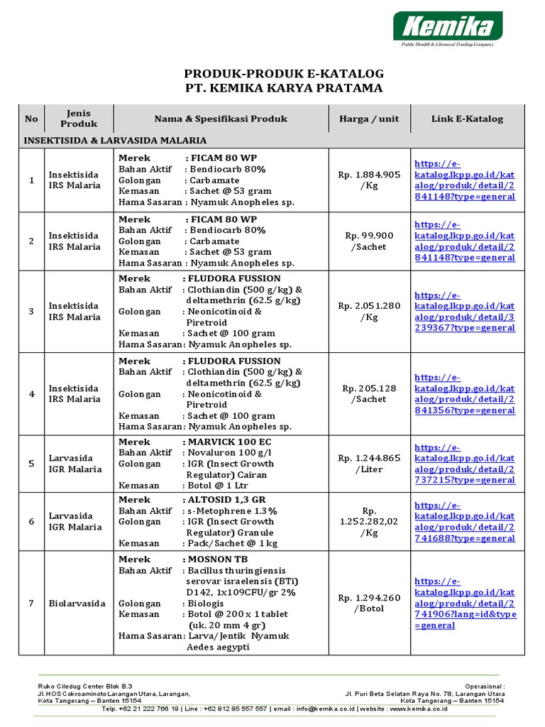 Produk-Produk Ekatalog LKPP Pt. Kemika Karya Pratama Larvasida ...