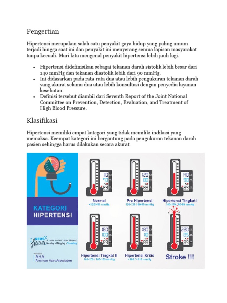 Panduan Lengkap Hipertensi dan Pencegahannya | PDF