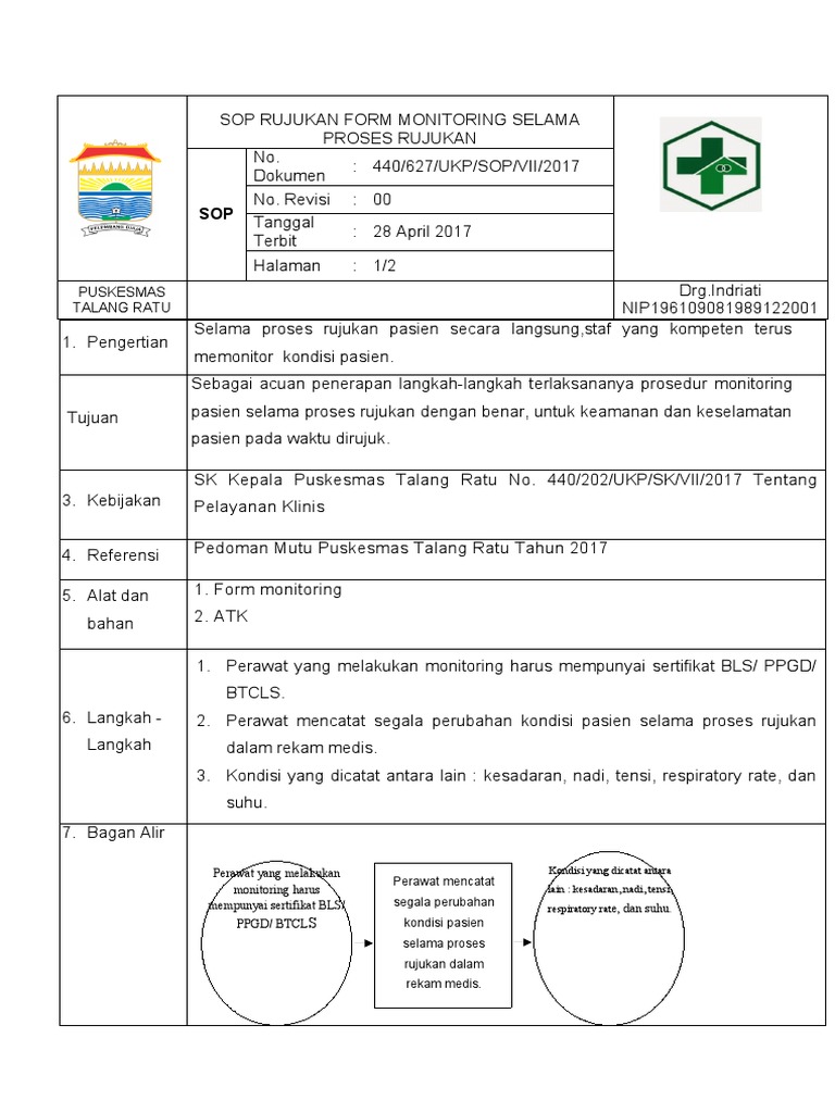 7.5.4.1 Sop Rujukan Form Monitoring Pasien Selama Prioses Rujukan | PDF
