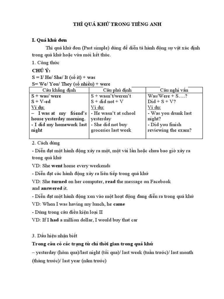 Past Tense PDF