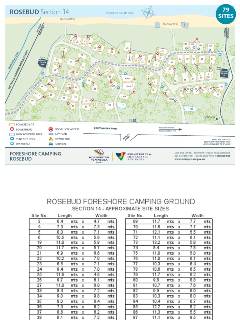 MPFC Rosebud Section 14 | PDF