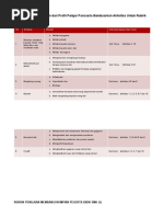 Rubrik Penilaian LKPD | PDF