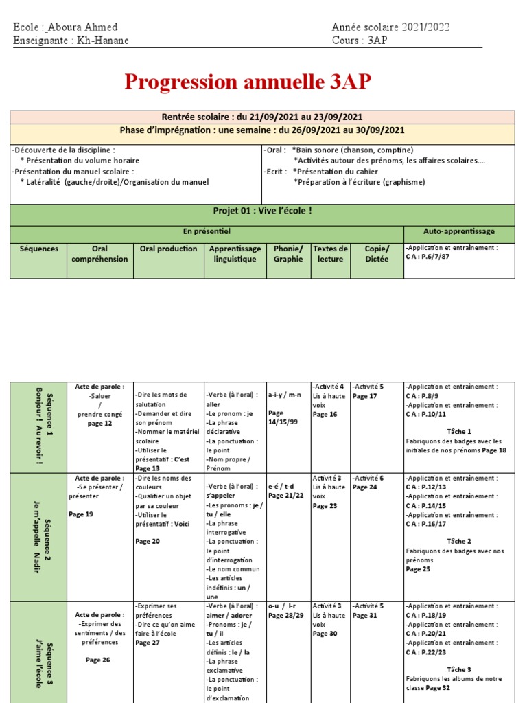 Progression Annuelle 3 AP (Septembre 2021) | PDF | Phrase | Sciences ...