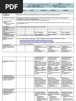 EsP 9 Quarter 1, Week 3 | PDF