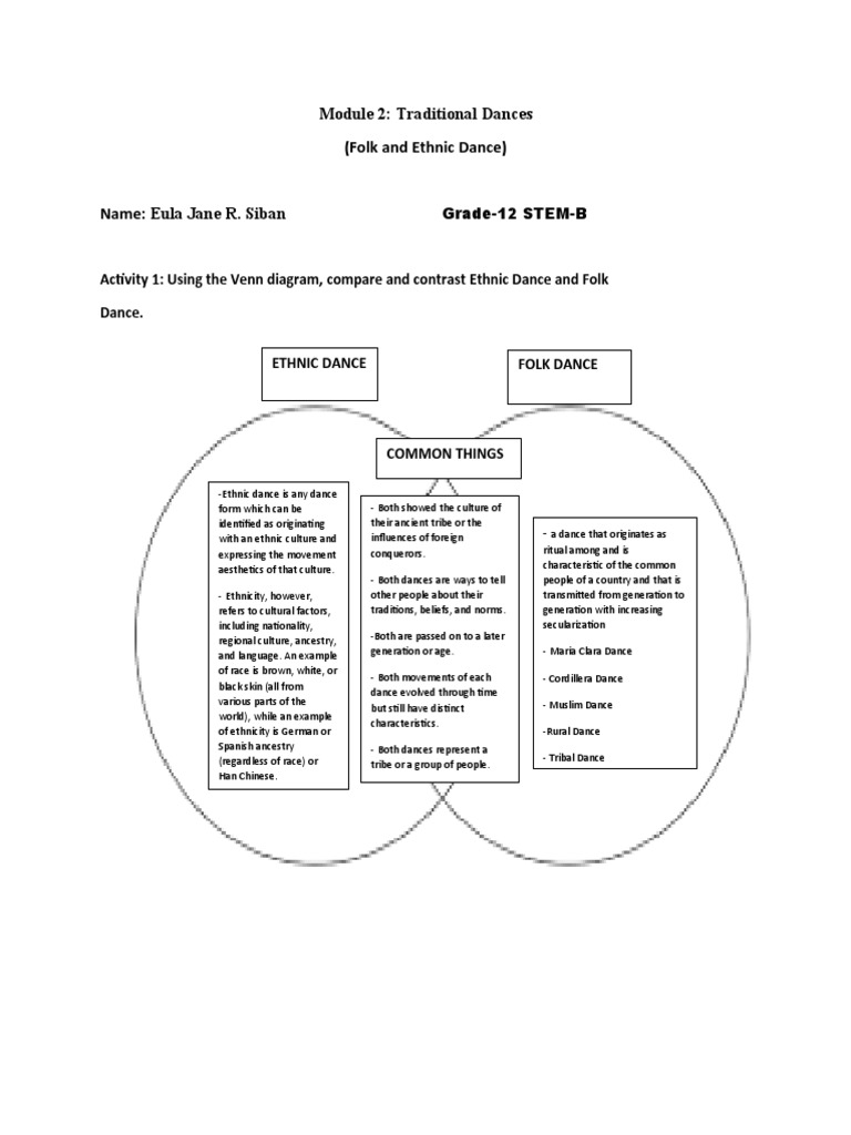 Physical Education Module 2 Pdf Dances Foot 
