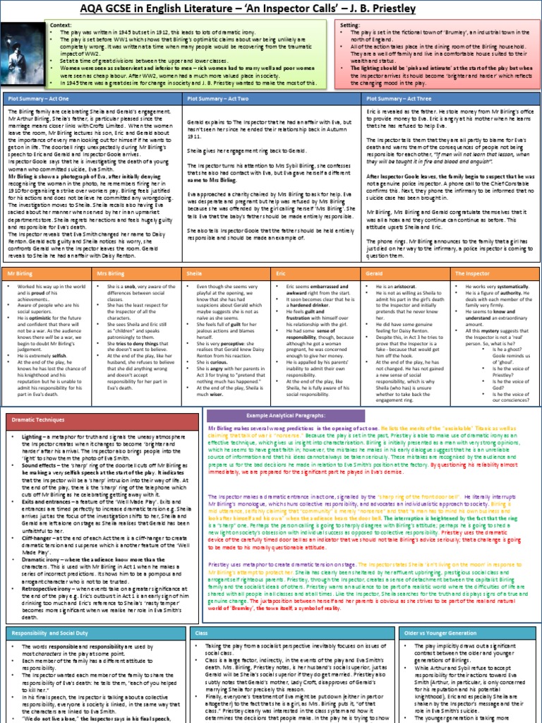 An Inspector Calls Revision Sheet | PDF