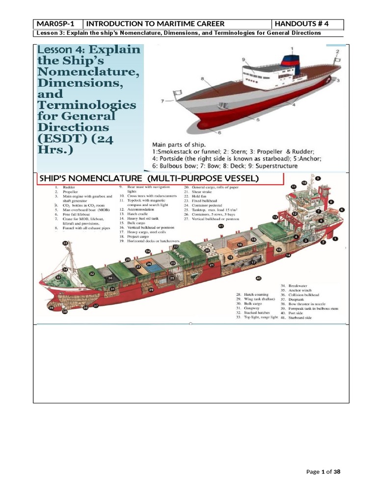 Introduction To Maritime Career Handouts 4 | PDF | Tonnage | Ships