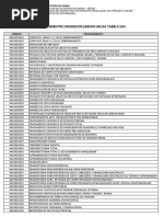 Tabela de Procedimentos Sigtap | PDF | Cirurgia oral e maxilofacial ...