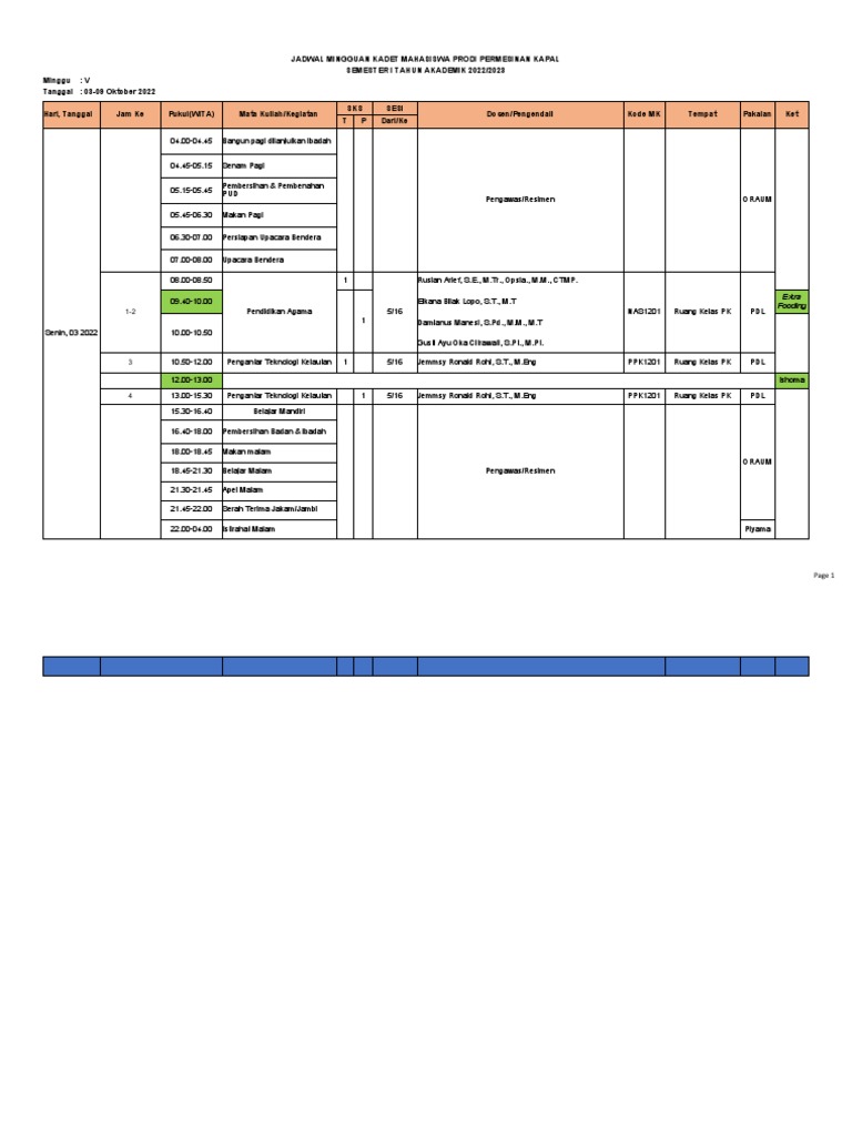 Fix Jadwal PK Minggu V | PDF