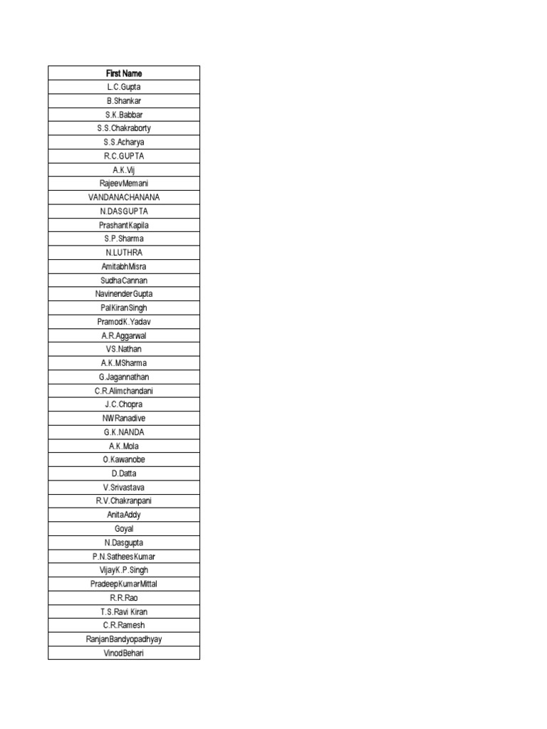 CDC Consultants List | PDF