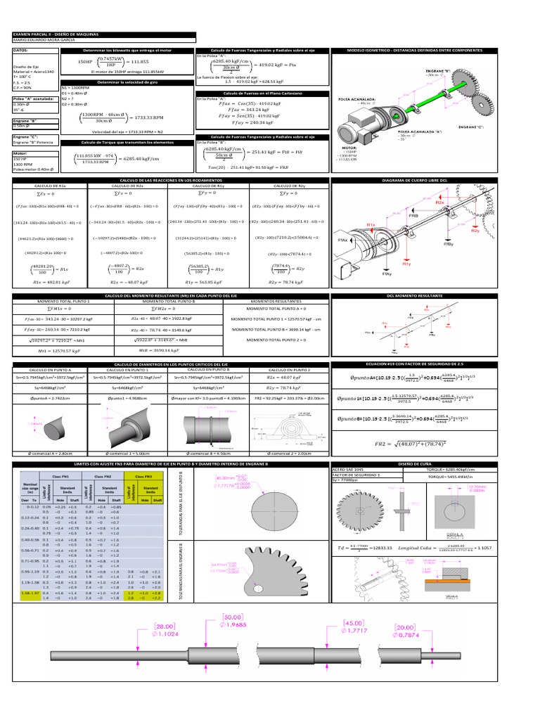 Diseño de Eje | PDF