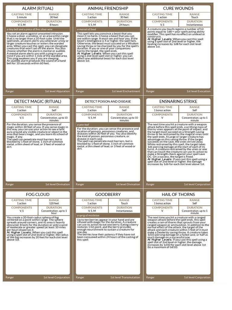 D&D Next Spellbook Card Generator Ranger | PDF