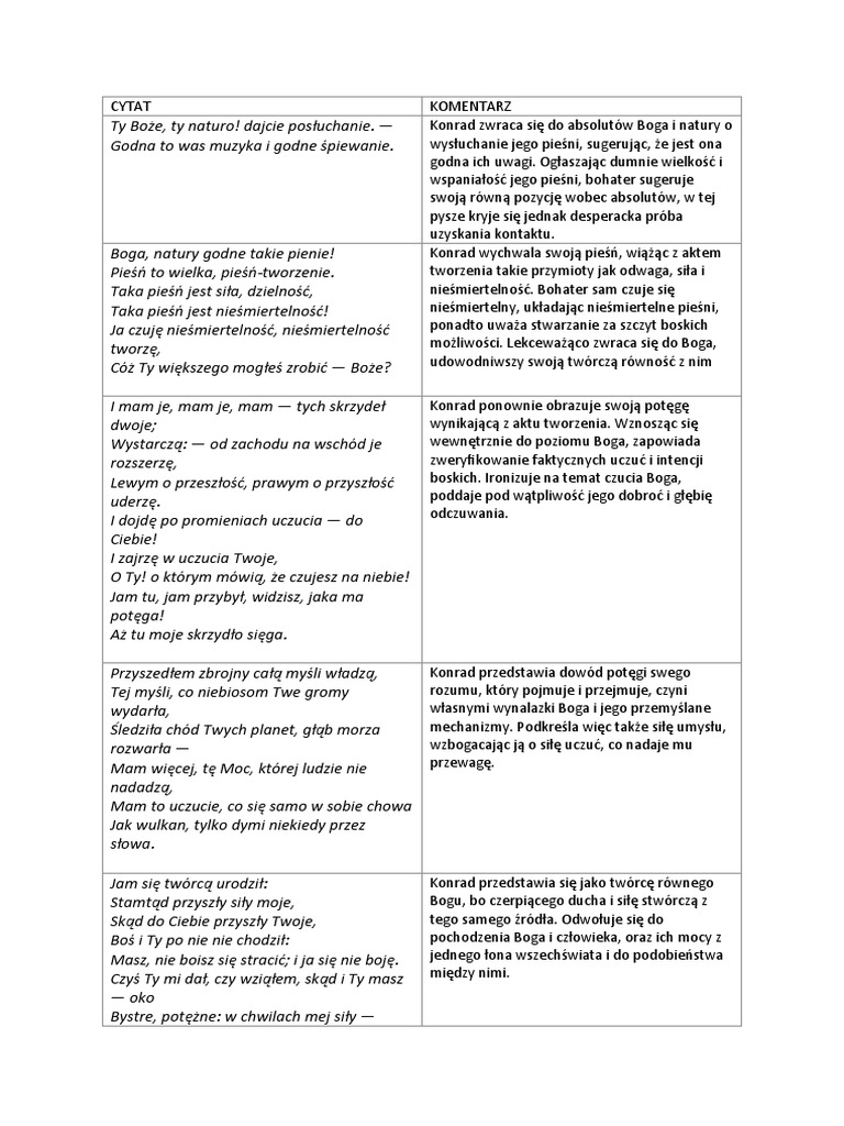 Obraz Boga - Wielka Improwizacja | PDF