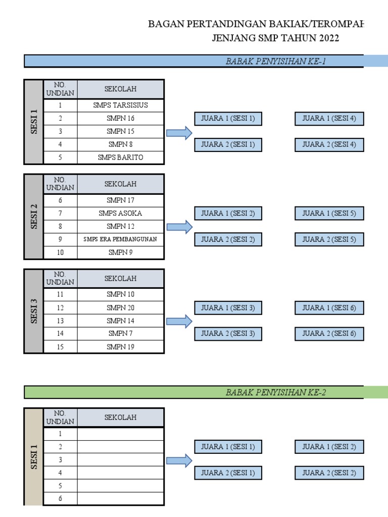 Bagan Pertandingan Permainan Tradisional Tahun 2022 | PDF