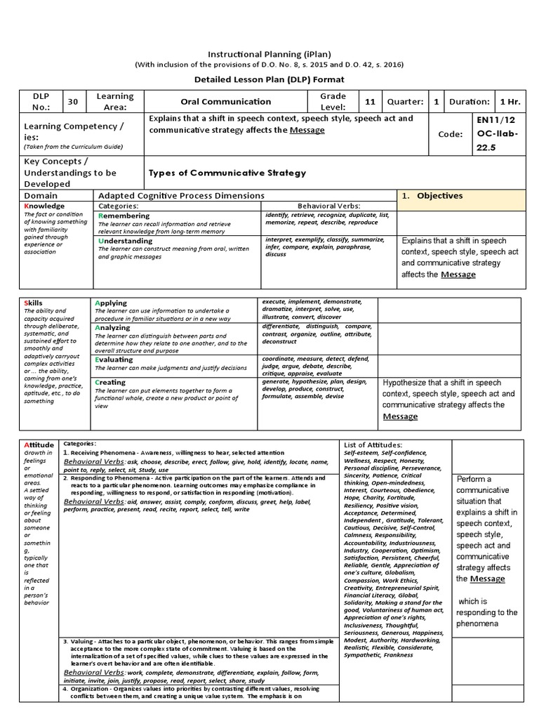 30 Explains That A Shift in Speech Context, Speech Style, Speech Act ...