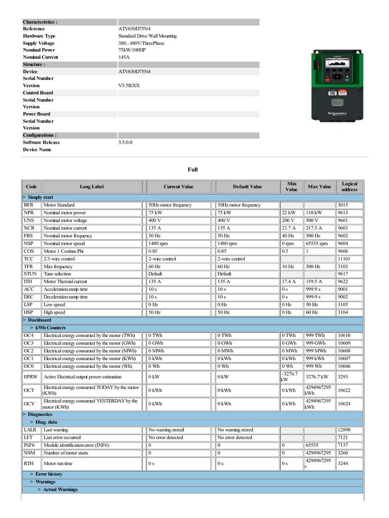 ATV630 | PDF | Electric Motor | Hertz