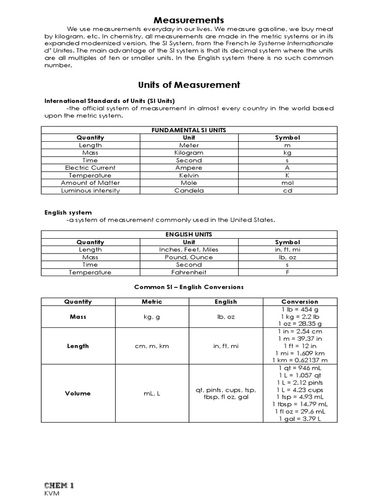 Units of Measurement | PDF | International System Of Units | Measurement