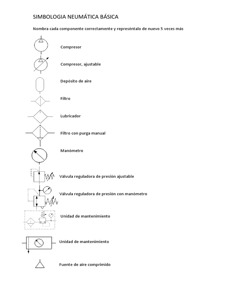 Simbologia Neumatica | PDF | Equipo | Tecnologías de gas
