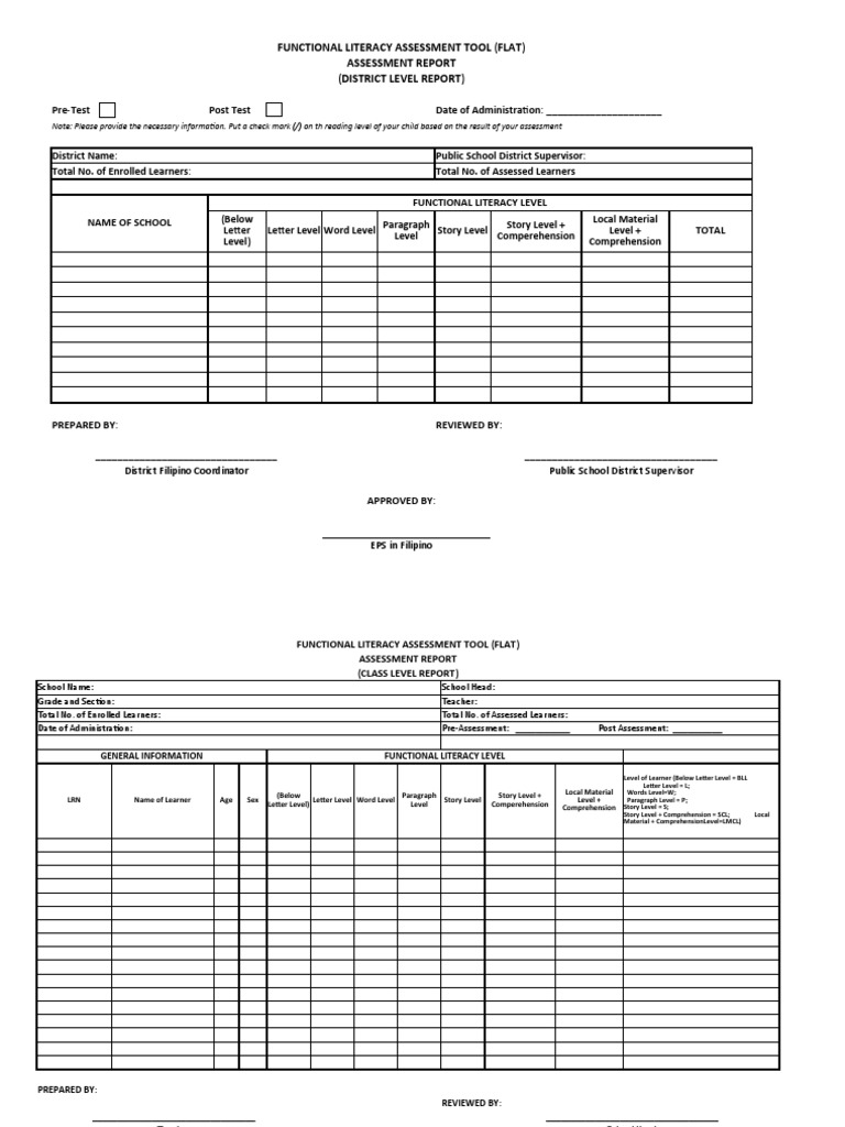 Flat Scoring Template | PDF | Reading Comprehension | Literacy
