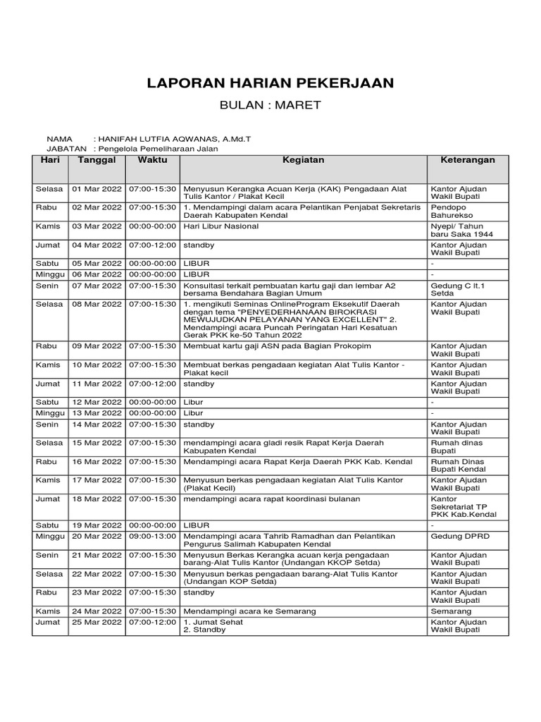 Laporan Harian Pekerjaan: Bulan: Maret | PDF