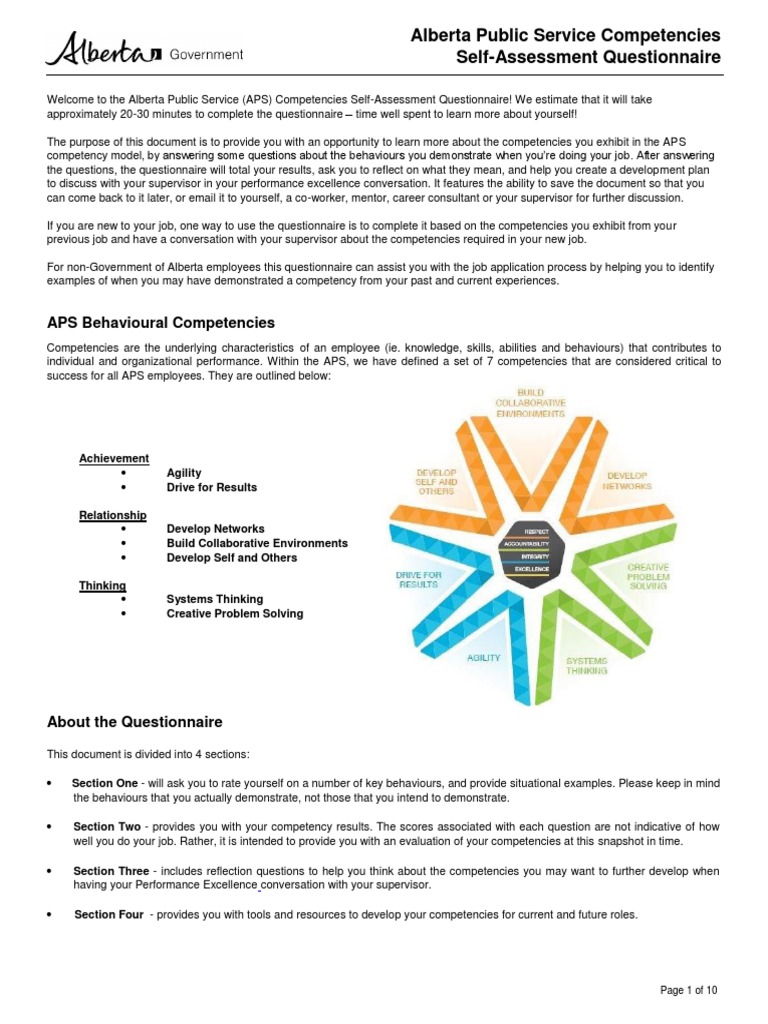 PSC Alberta Public Service Competencies Self Assessment Questionnaire ...