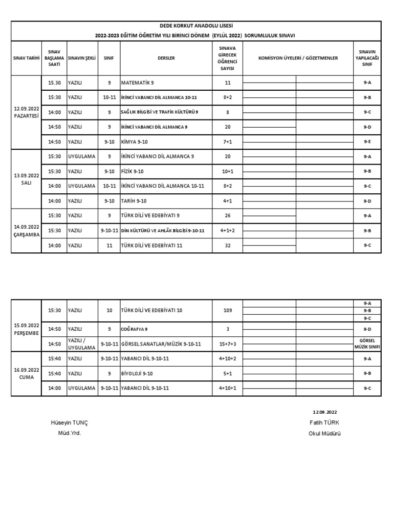 Sorumluluk Sinavi Eylul 2022 | PDF